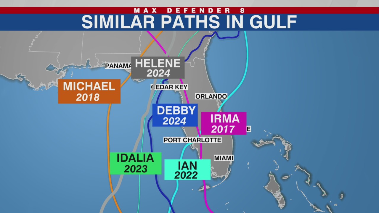 Are major hurricane strikes the ‘new normal’ for Florida’s Gulf Coast ...