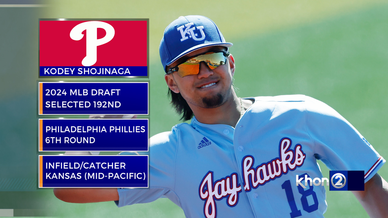 Hawaii’s Kodey Shojinaga selected in the 6th round of the Major League ...
