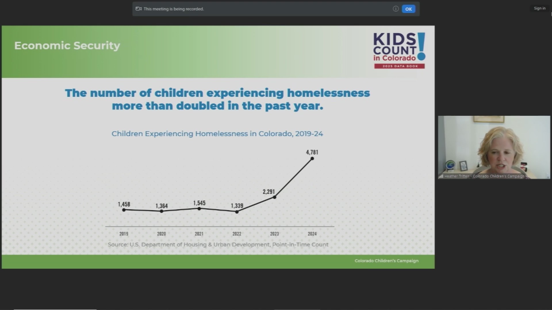 Kids Count report reveals increase in Colorado children experiencing ...