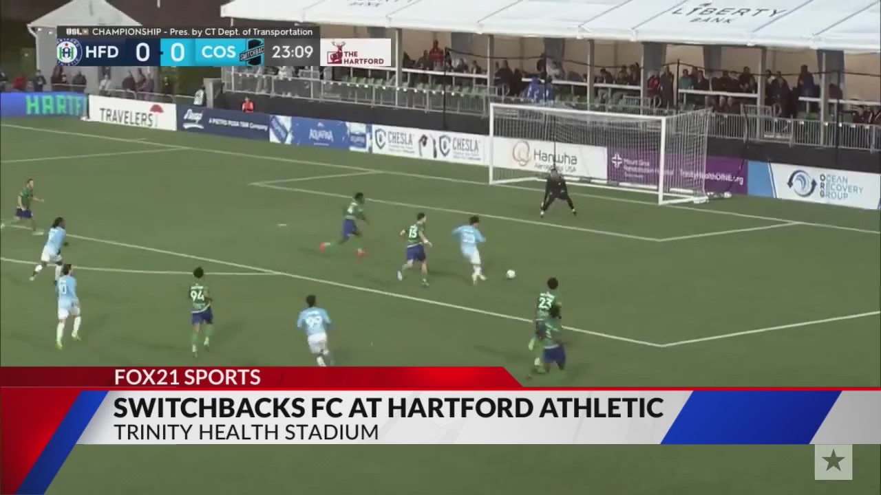 Switchbacks FC wins again, 2-0 over Hartford Athletic – FOX21 News Colorado
