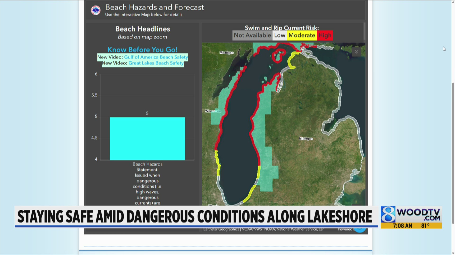 Staying safe amid dangerous conditions along lakeshore – WOODTV.com