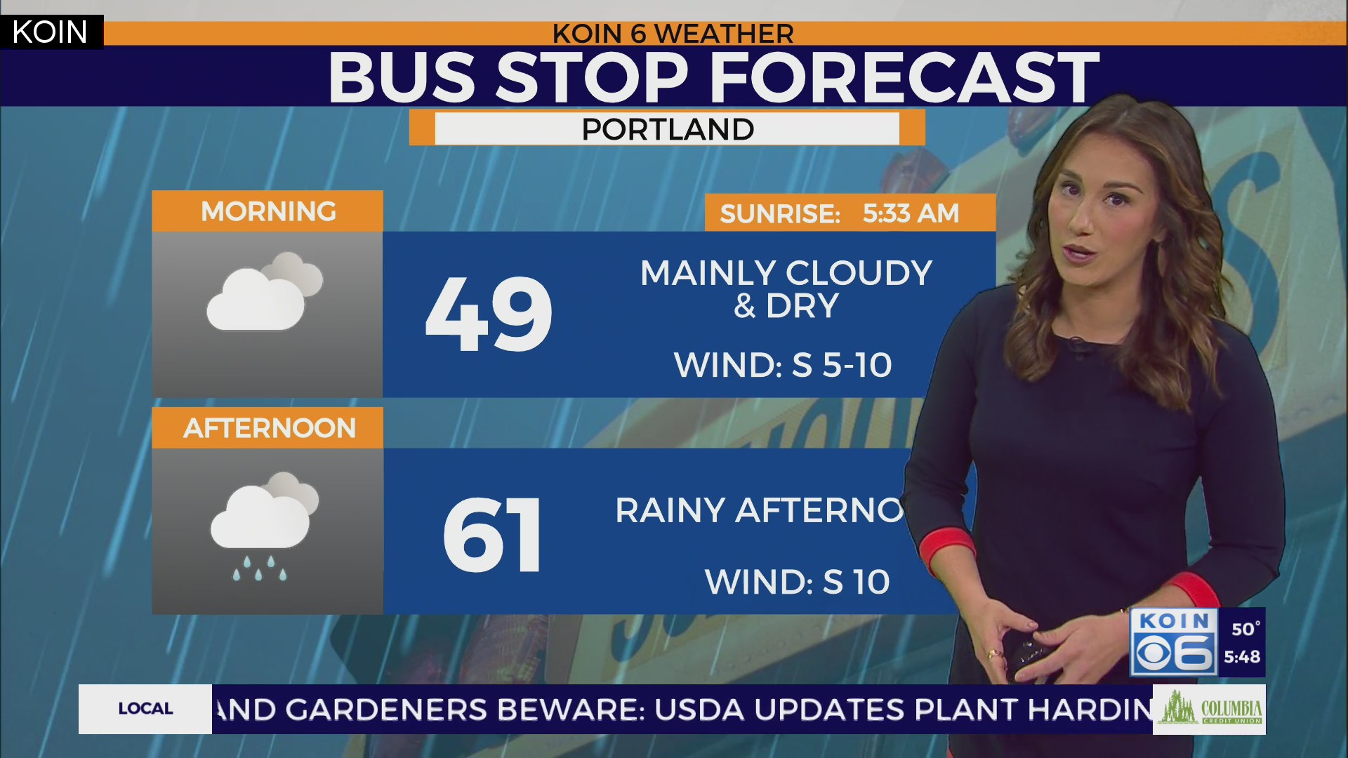 Weather forecast: Rainy Tuesday on tap in Portland – KOIN.com