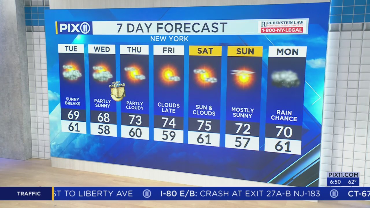 Fall weather in NY, NJ, temps in the high 60s – PIX11