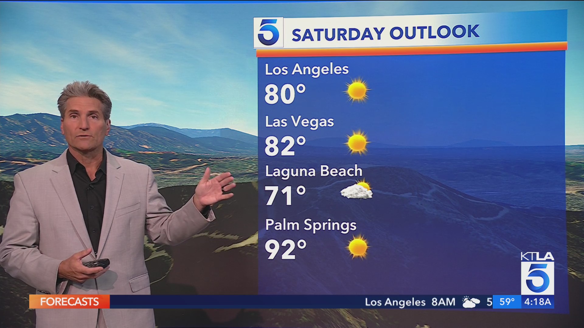 Weekend heat wave brings summerlike temps to SoCal – KTLA