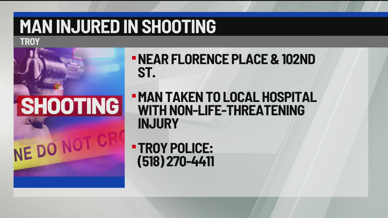 Man injured in Troy shooting – NEWS10 ABC