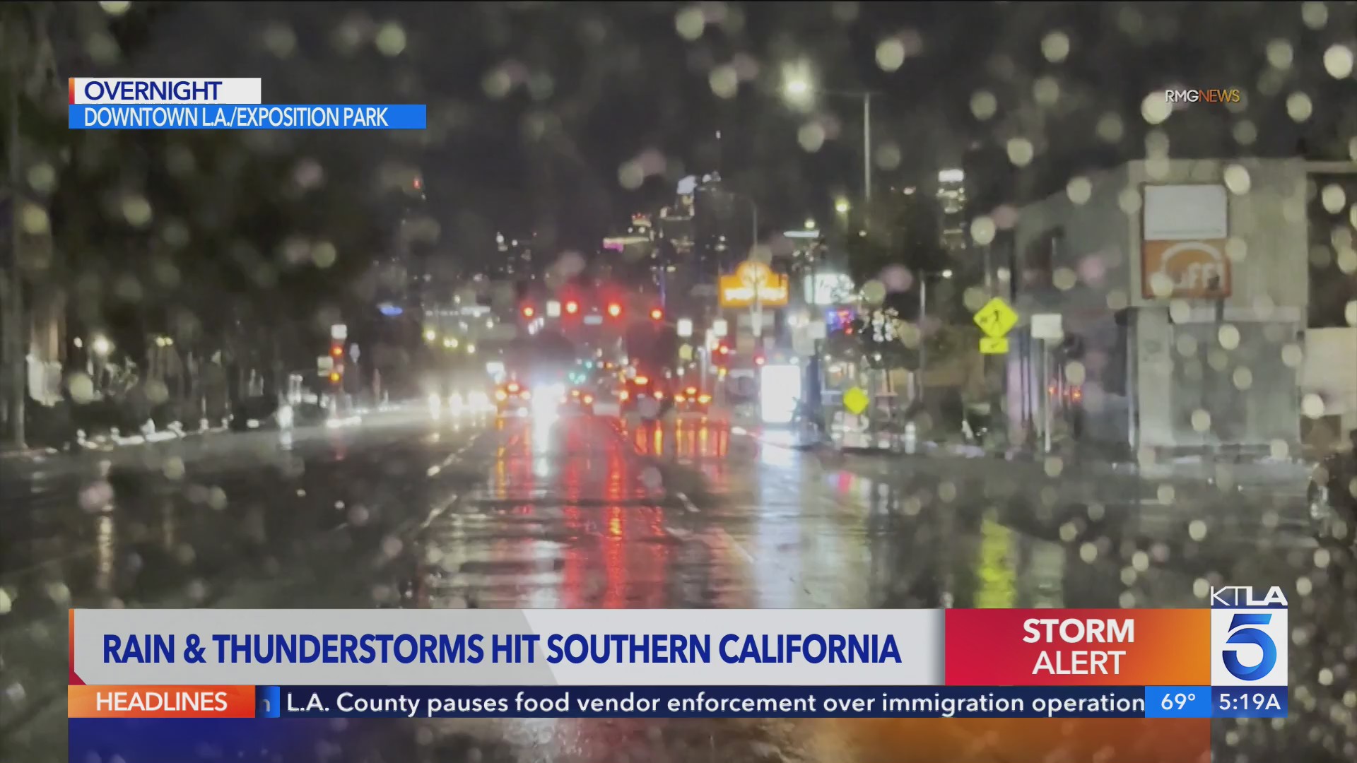 Flood concerns raised as T-storms hit Southern California burn scars – KTLA