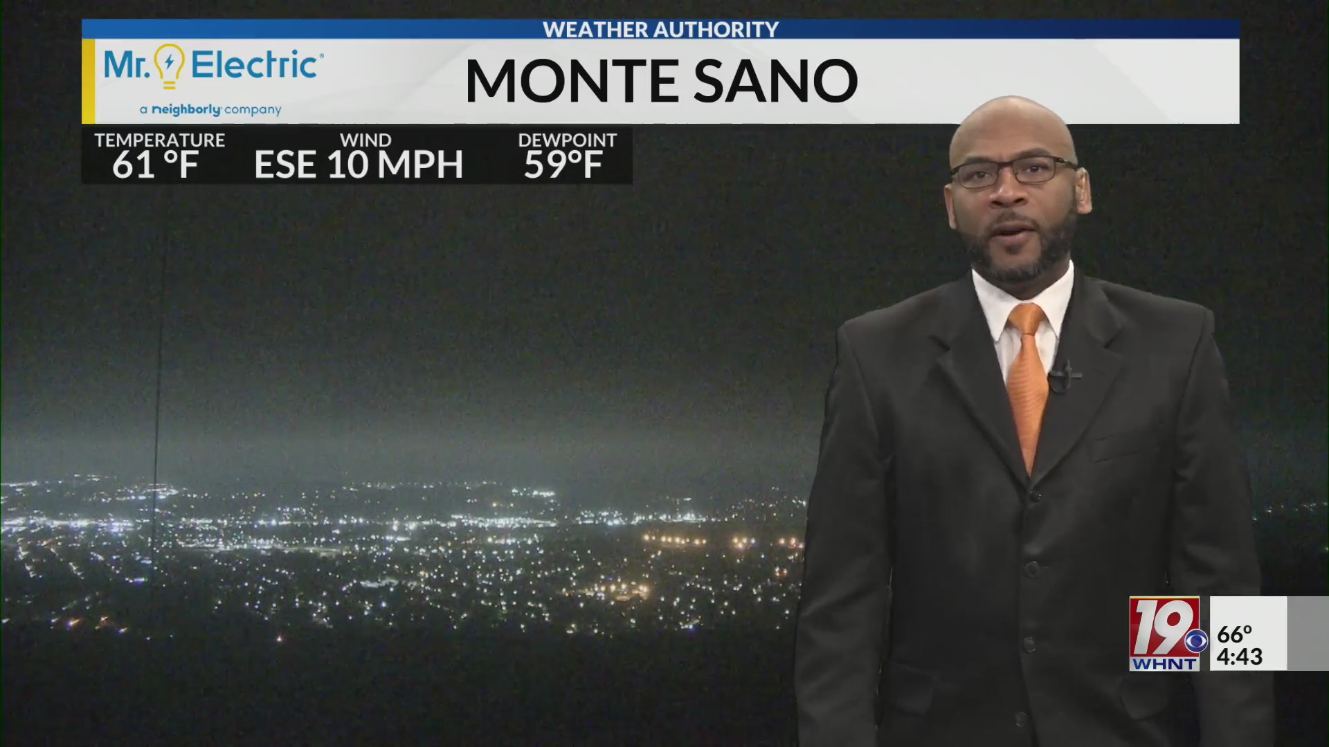 Showers Possible For Election Day – WHNT.com