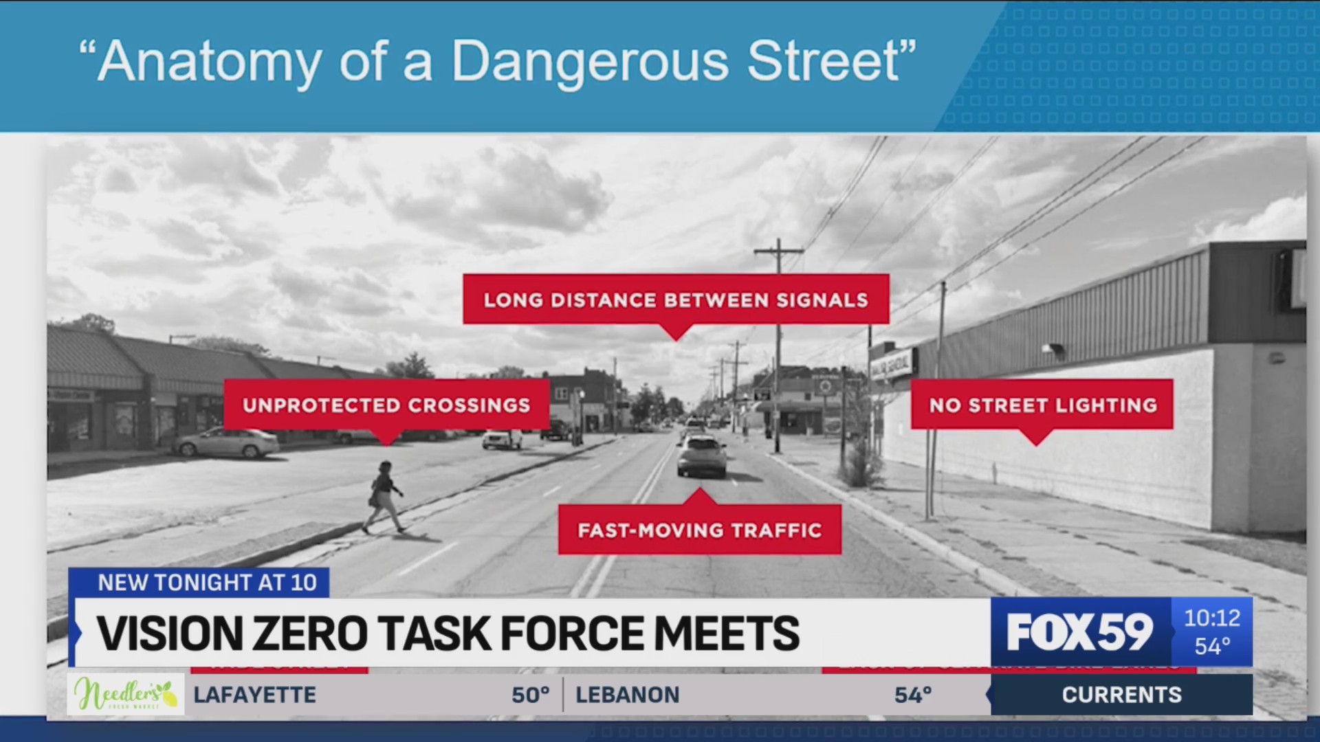 Vison Zero Task Force holds first meeting – Fox 59