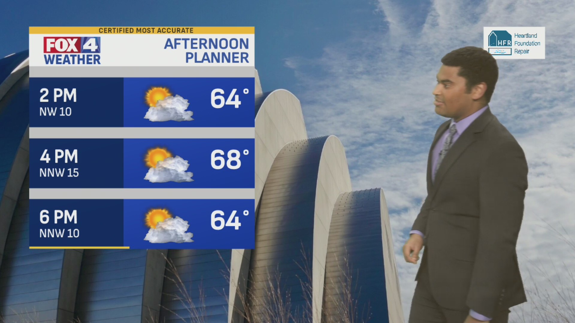 Quiet until Thursday storms – FOX 4 Kansas City WDAF-TV | News, Weather ...