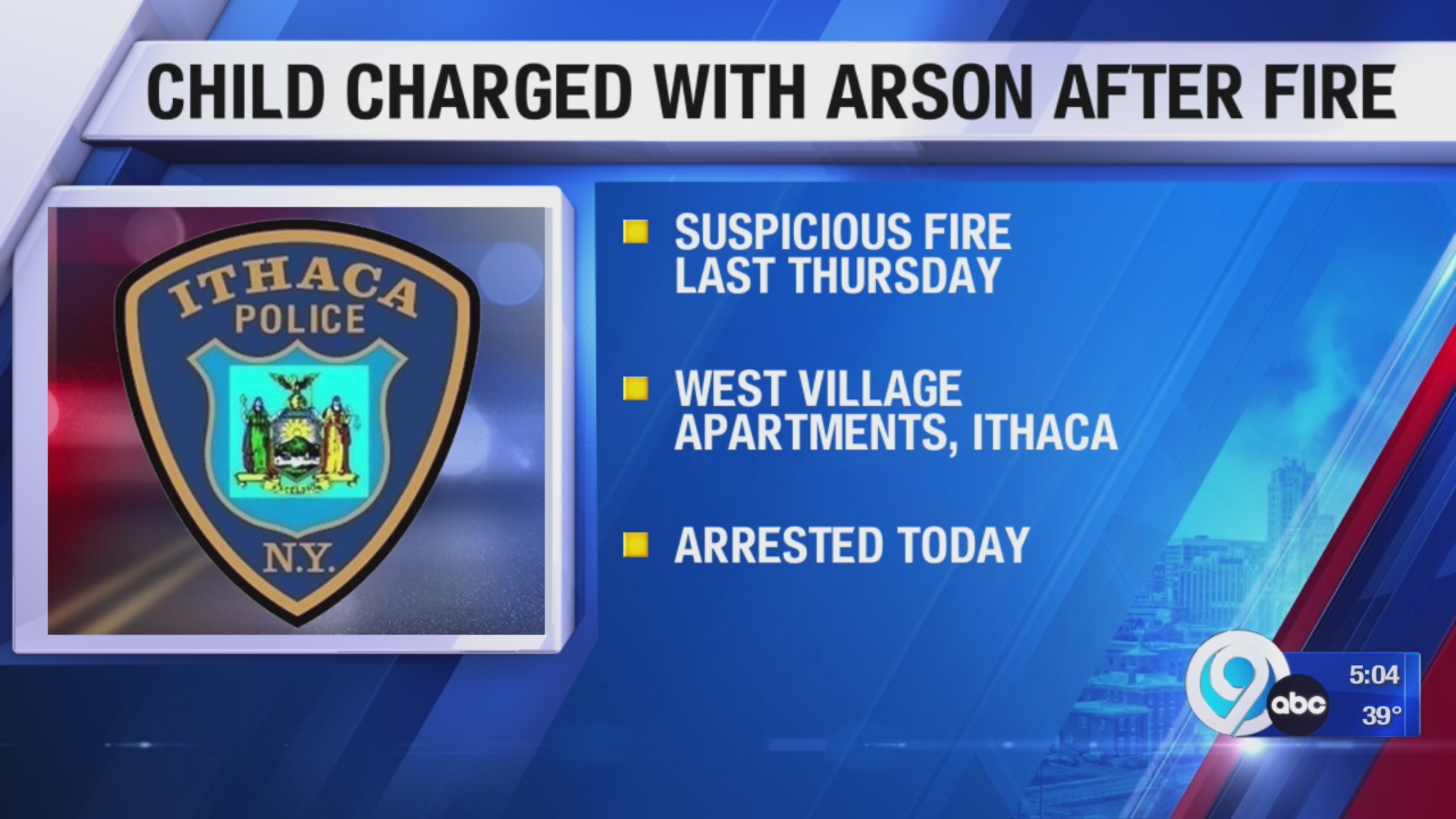 Child charged with arson after fire in Ithaca – WSYR