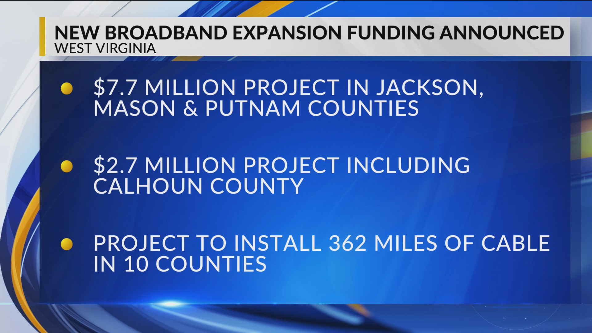 Funding awarded to broadband projects in 10 West Virginia counties ...