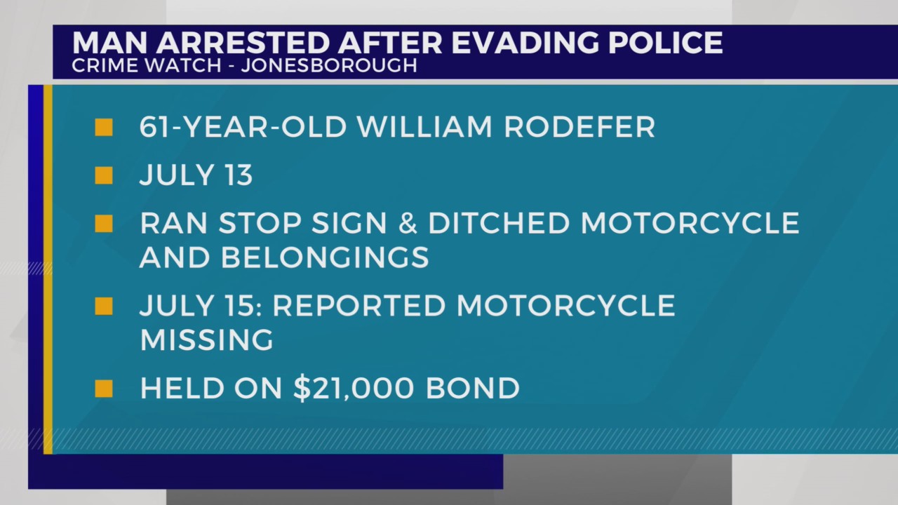 WCSO: Man accused of fleeing on motorcycle reported it stolen after ...