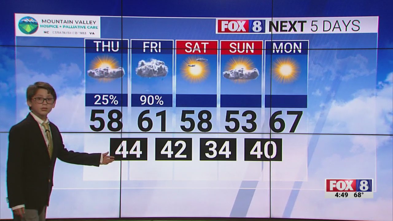 Van’s Weather Kid: Hunter Caudill – FOX8 WGHP