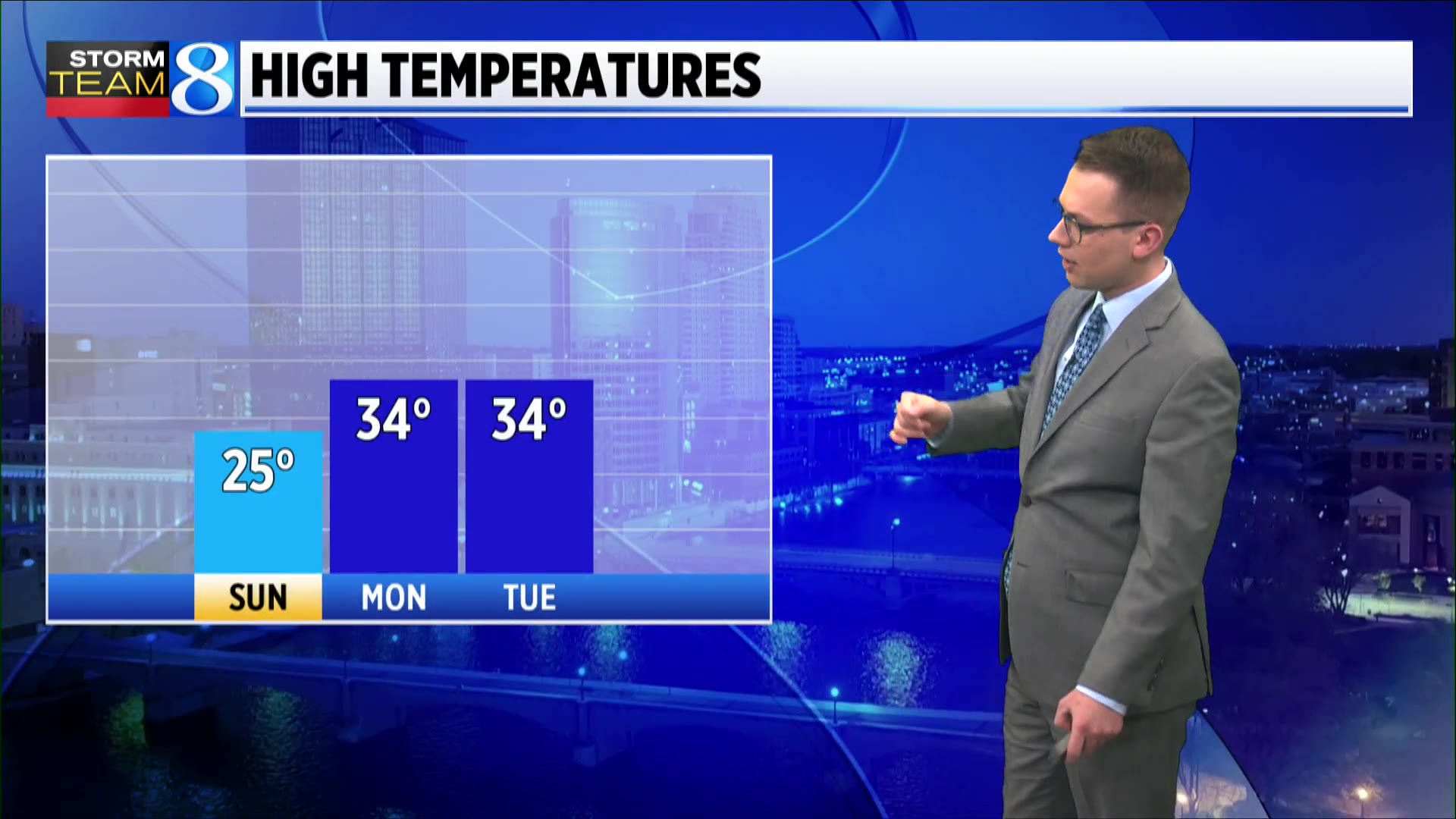 Storm Team 8 Forecast, 11 p.m., 012525 – WOODTV.com