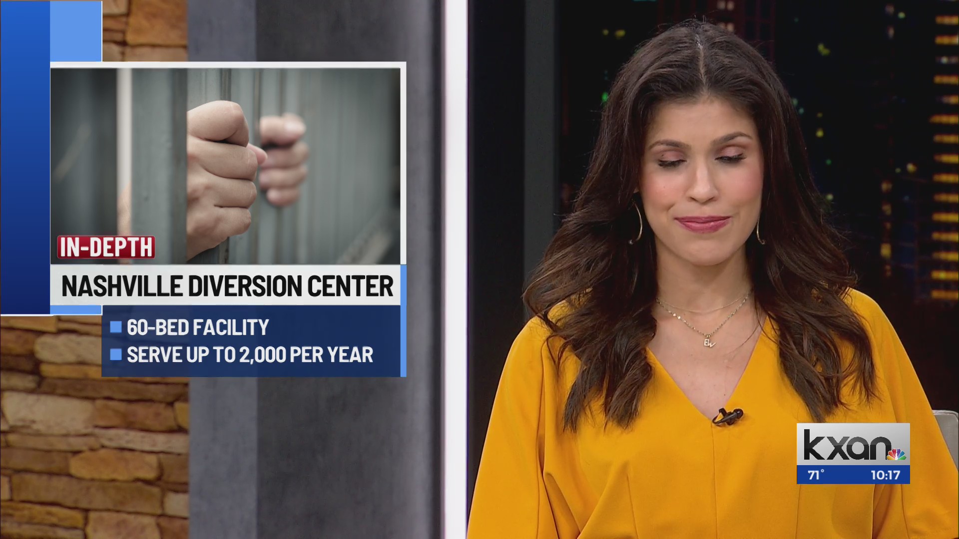 First Warning Weather with Jim Spencer – KXAN Austin