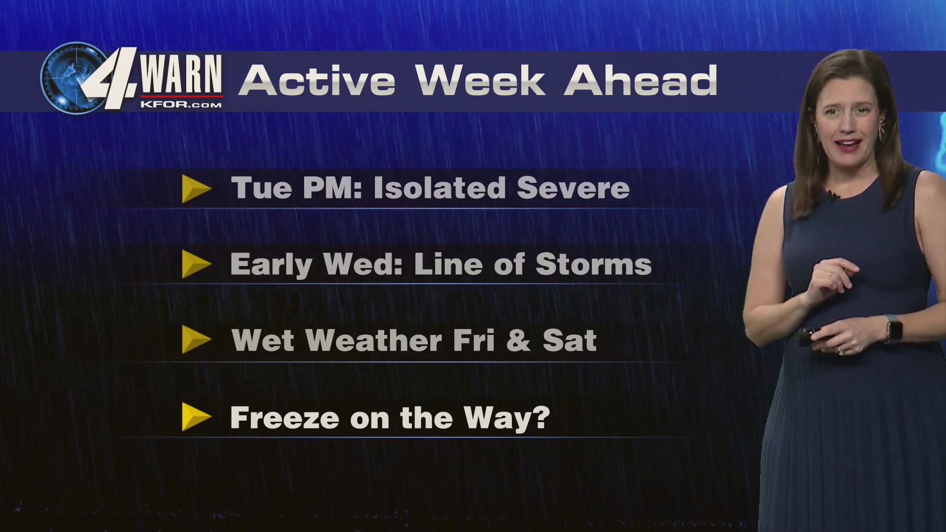 Emily Sutton details this week’s severe risk and increasing rain ...