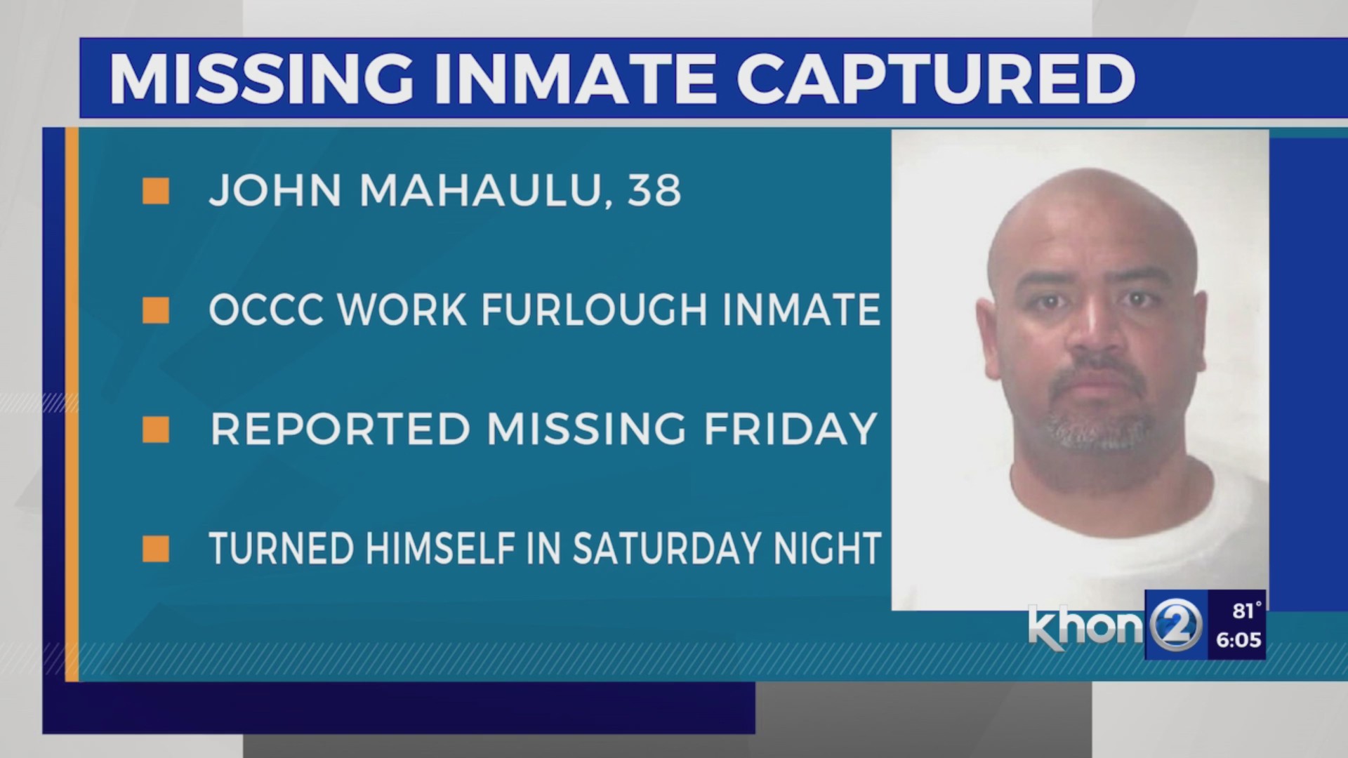 Oahu inmate back in custody after work pass breach – KHON2