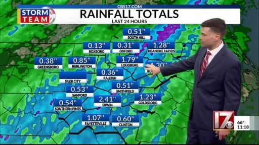 Lance Blocker’s Monday central NC weather forecast – CBS17.com