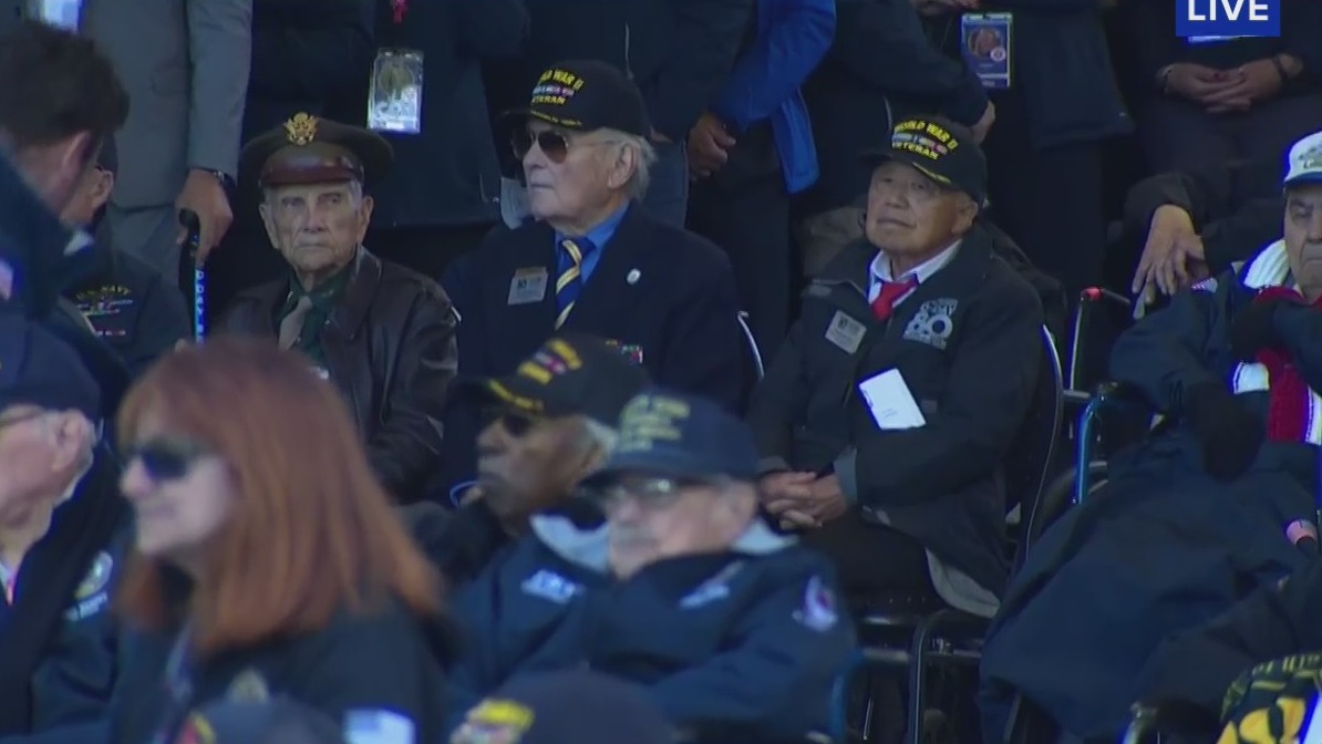 What happened in US history? Assessment shows kids’ knowledge below ...