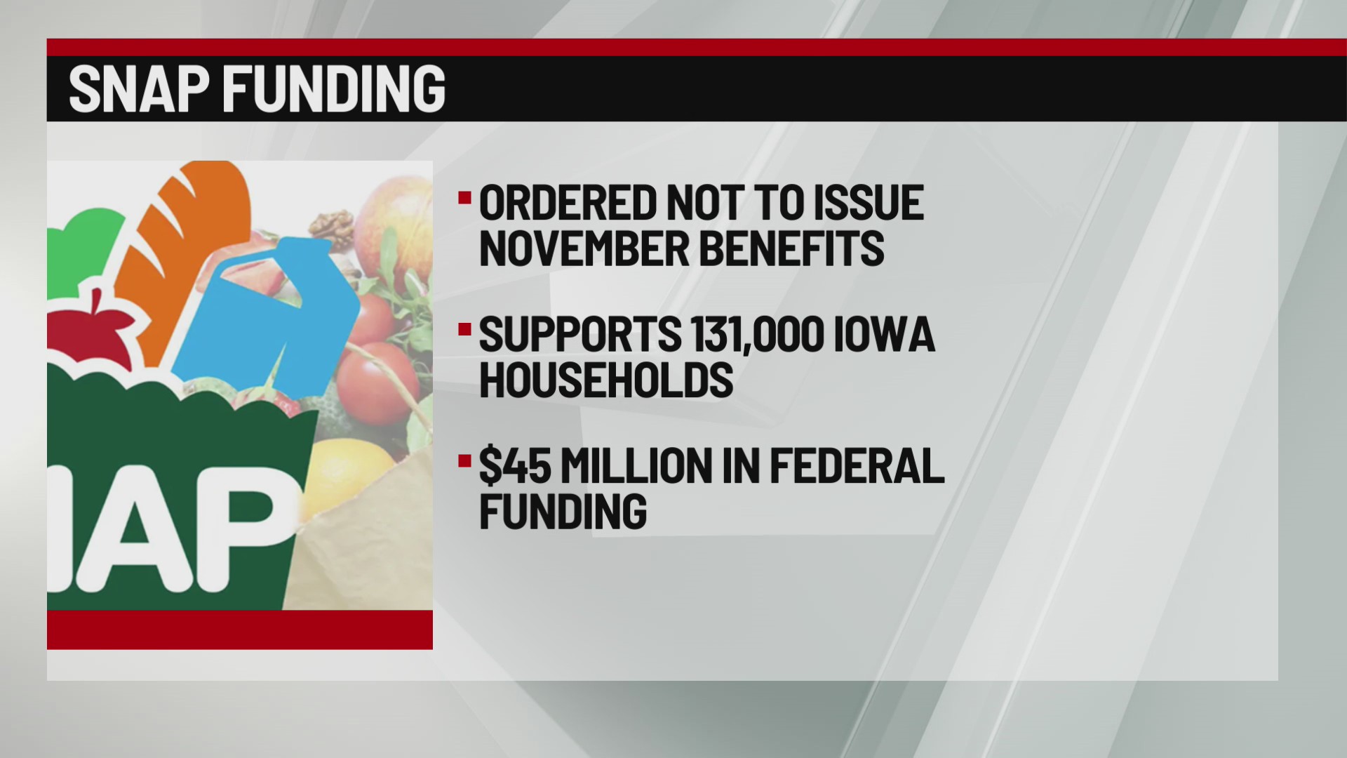 November SNAP benefits may be delayed due to shutdown, Iowa HHS says ...