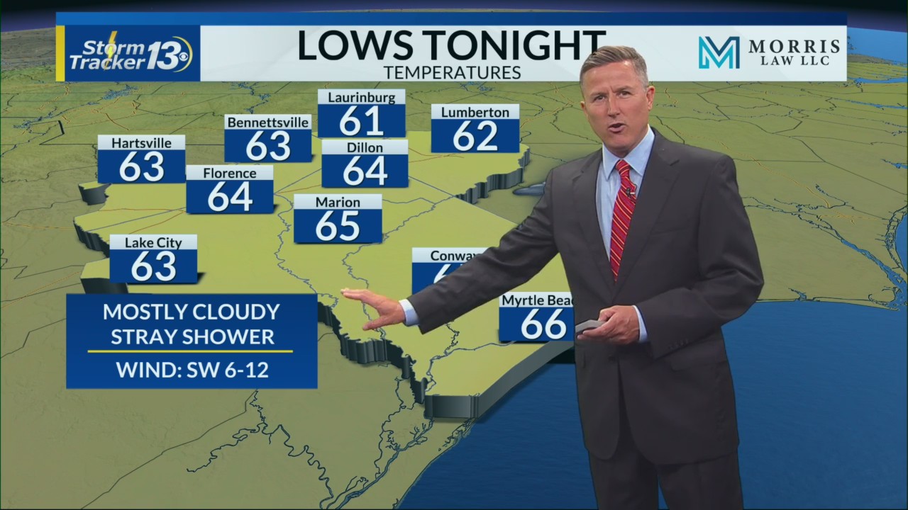 Very warm weather continues – WBTW