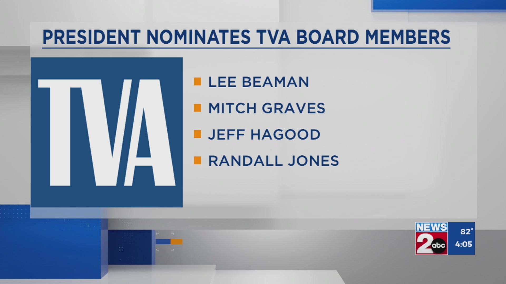 President Trump nominates TVA board members – WKRN News 2