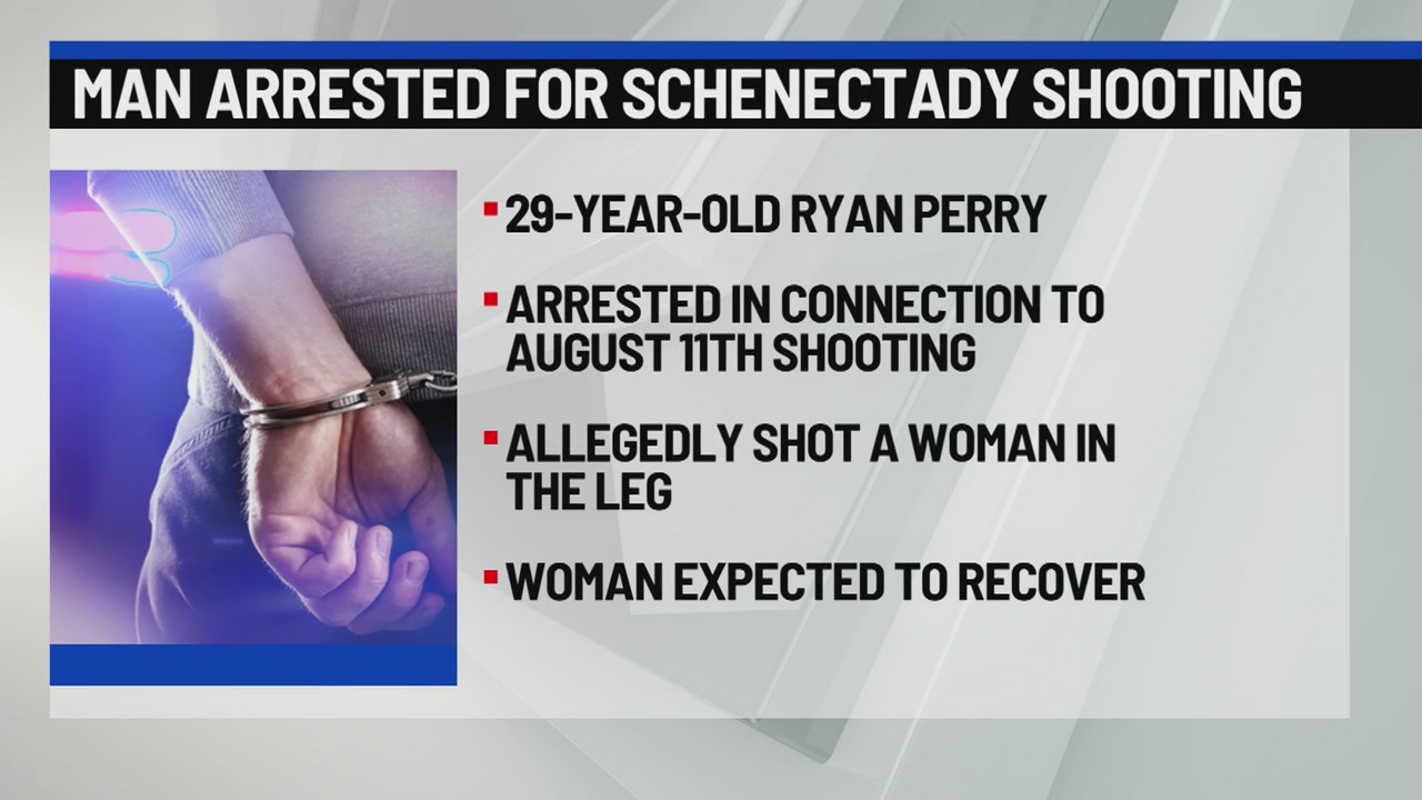 Man arrested for Schenectady shooting – NEWS10 ABC