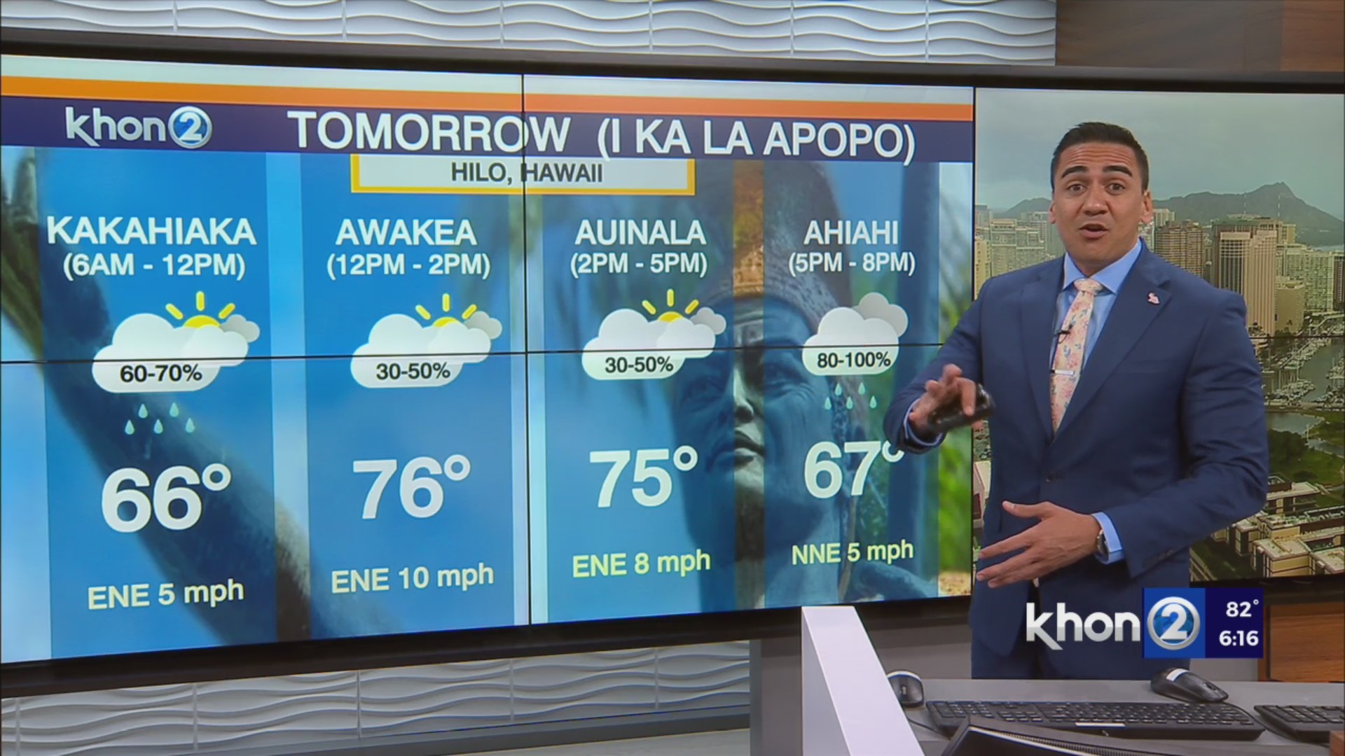 Hilo rain continues while mostly dry elsewhere – KHON2