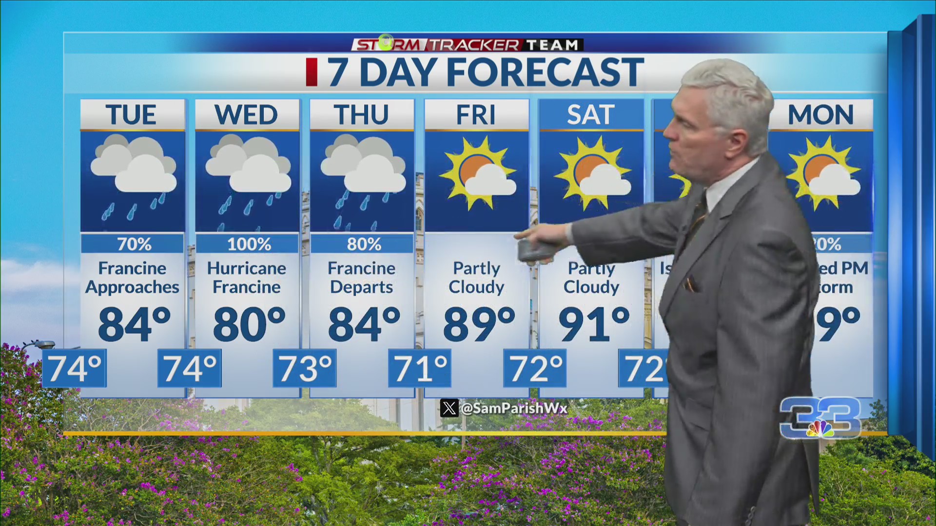 Weather Forecast for Baton Rouge – 9/9/24: Hurricane Francine is headed ...