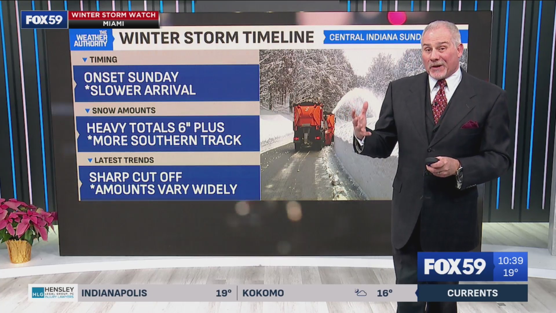 Late Friday update from the Weather Center; A Winter Storm Watch ...