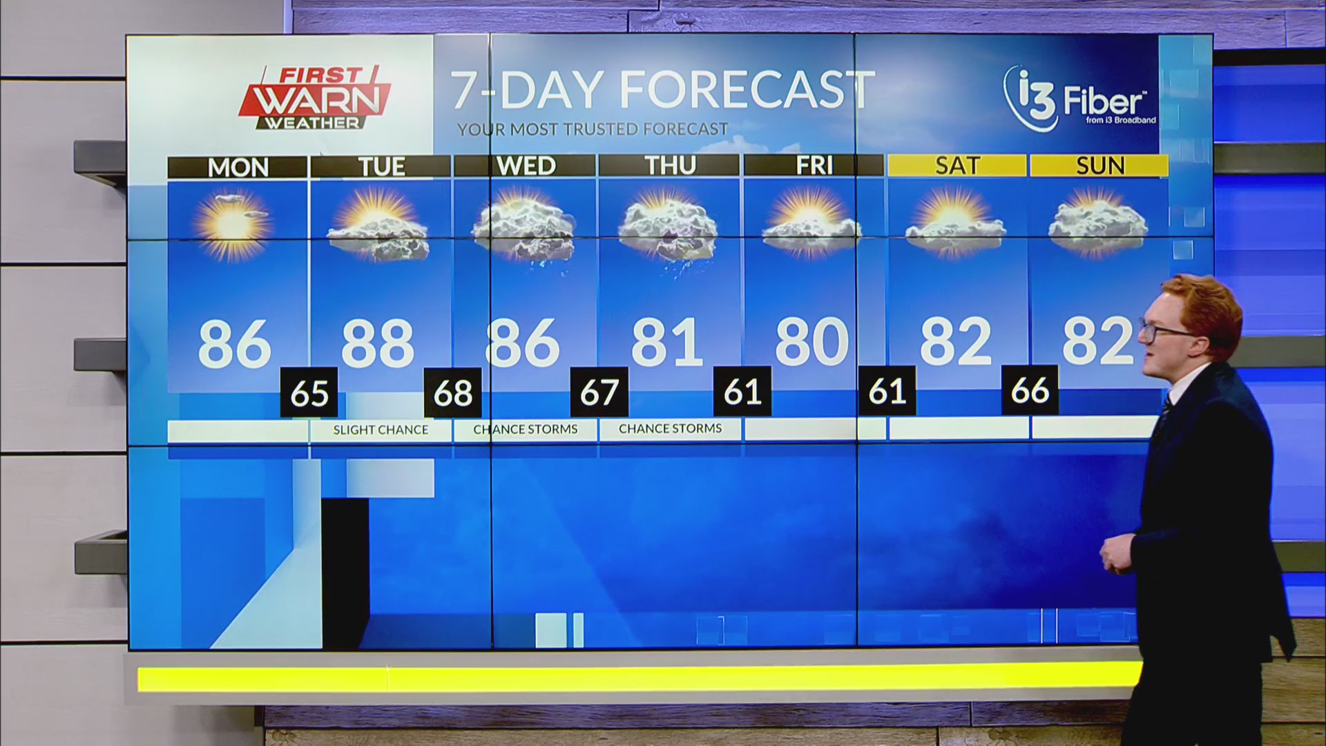 Sunday Evening Weather Forecast (7/13/25) – MyStateline | WTVO WQRF ...