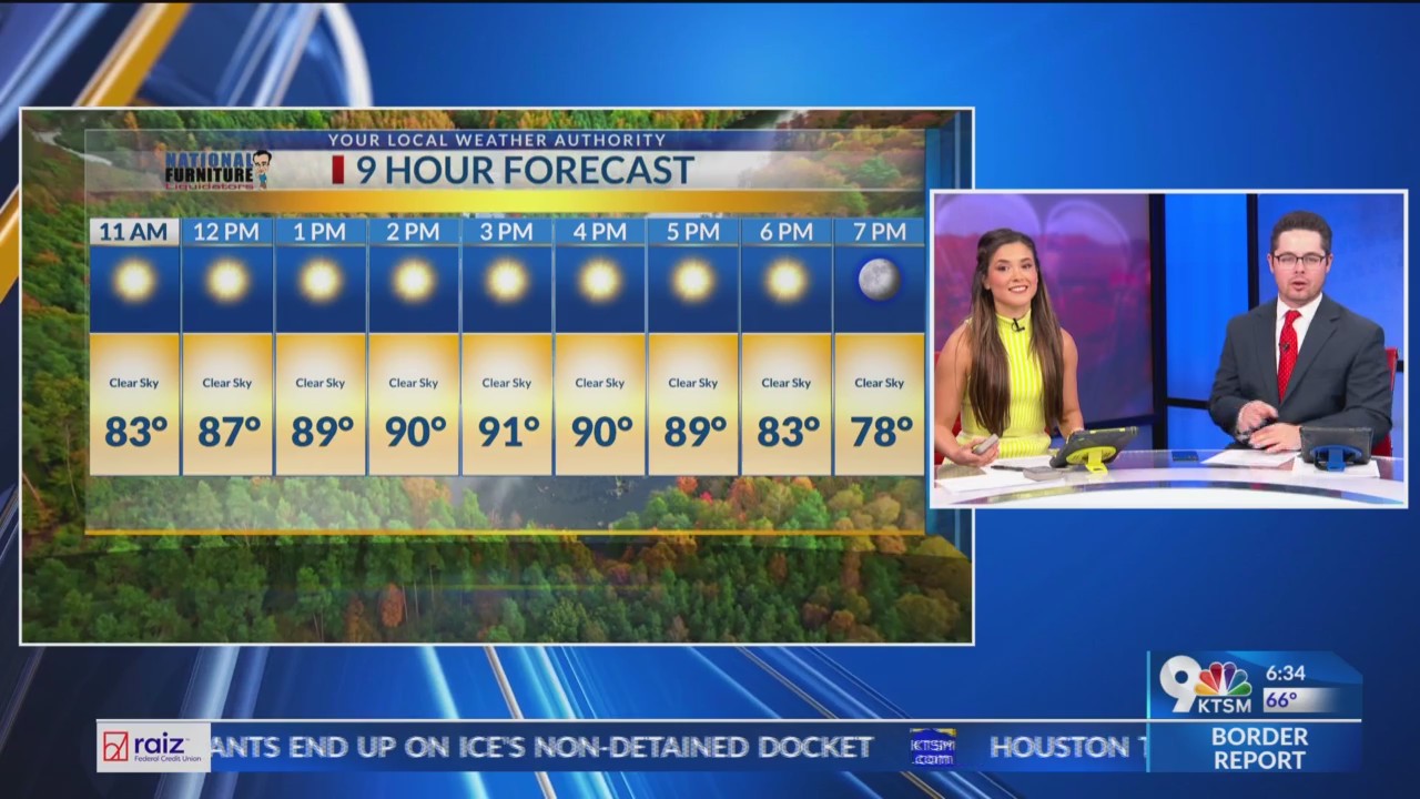 Friday 9-hour forecast: Very warm temperatures linger into the weekend ...