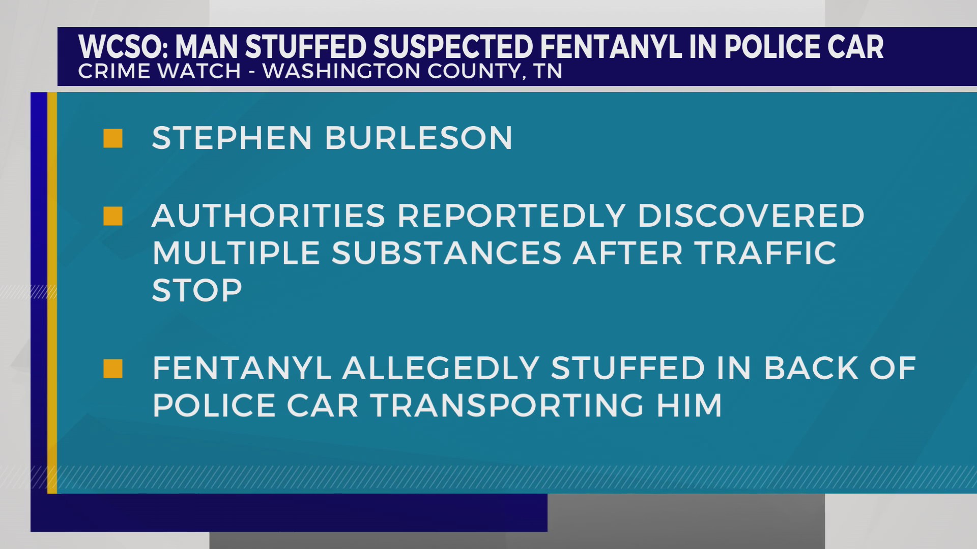 WCSO: Man stuffed container of suspected fentanyl in backseat of police ...