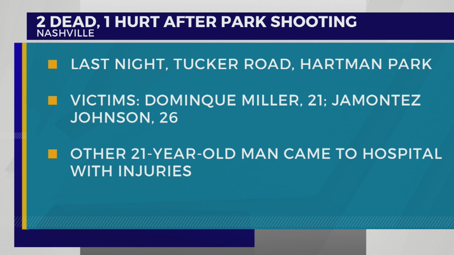 2 dead, 1 injured after shooting at Hartman Park – WKRN News 2