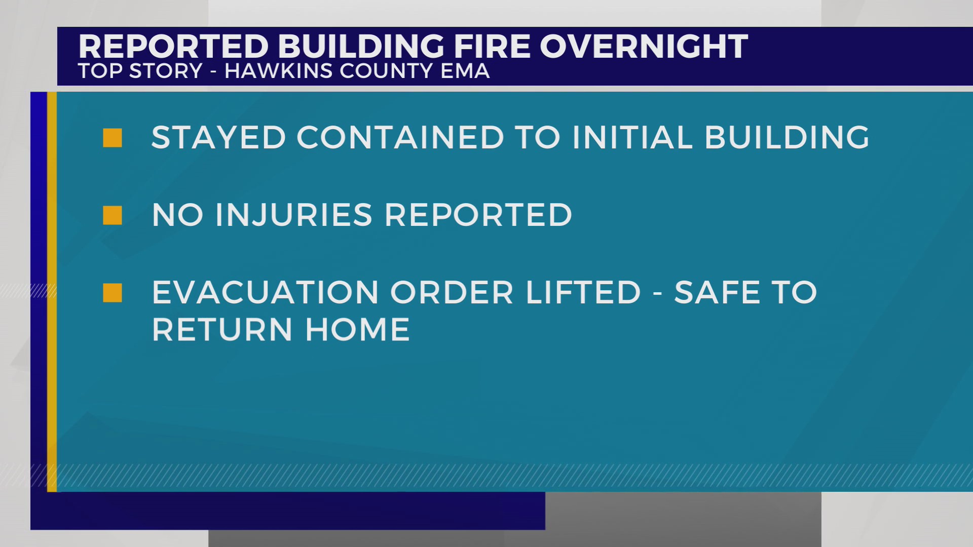 Residents evacuated after overnight fire in Hawkins County – WJHL | Tri ...