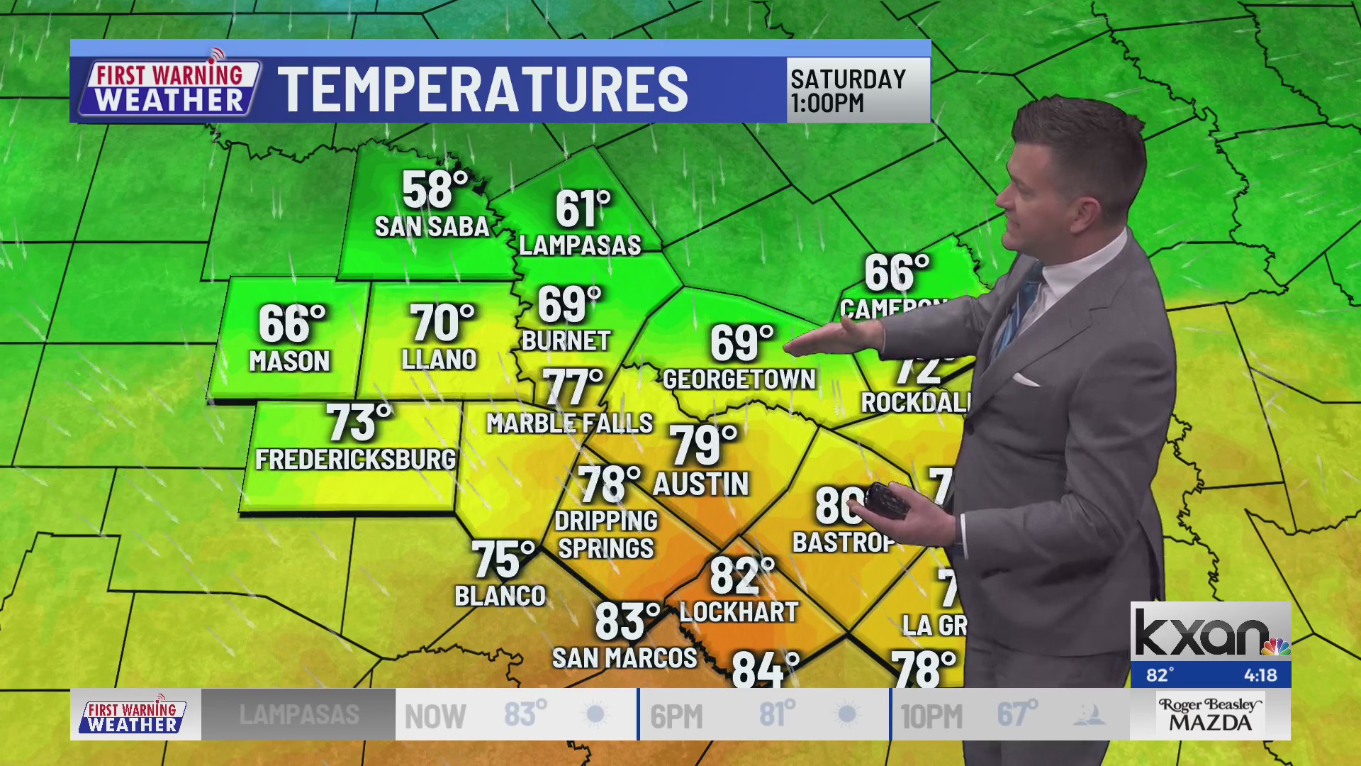 First Warning Weather Early Evening Forecast with Chief Meteorologist ...