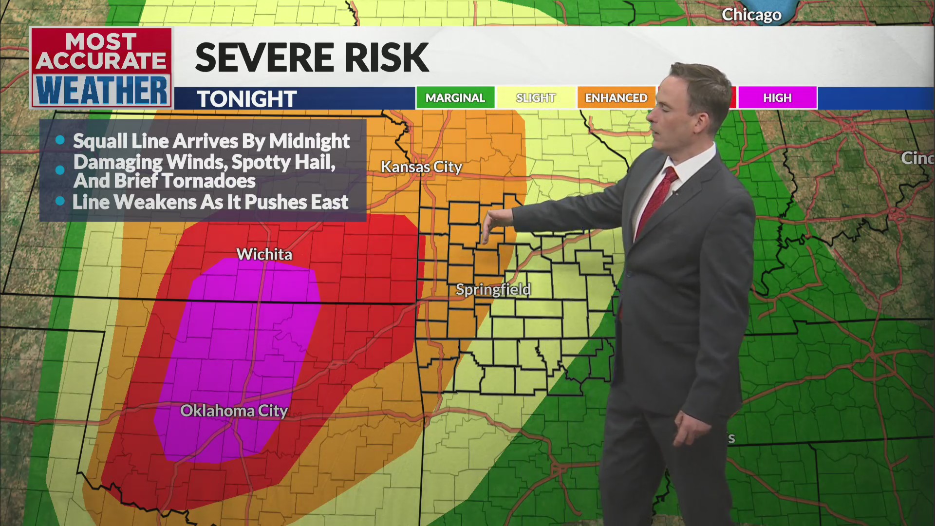 Overnight Storms Come With A Risk Of Severe Weather – KOLR ...
