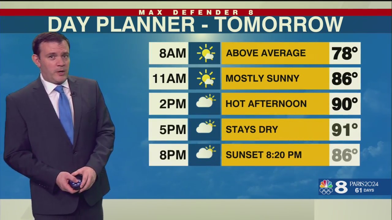 News Channel 8 on The CW Tampa Bay – WFLA