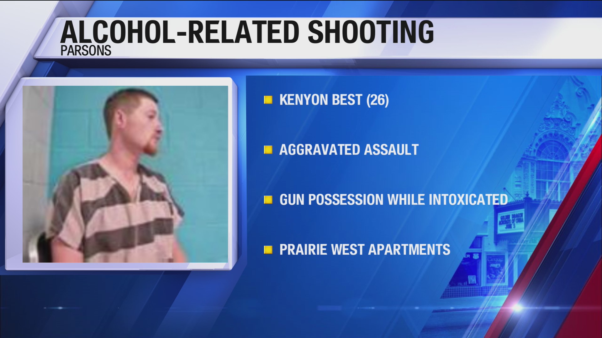 Parsons man accused of shooting while intoxicated – KSNF/KODE ...