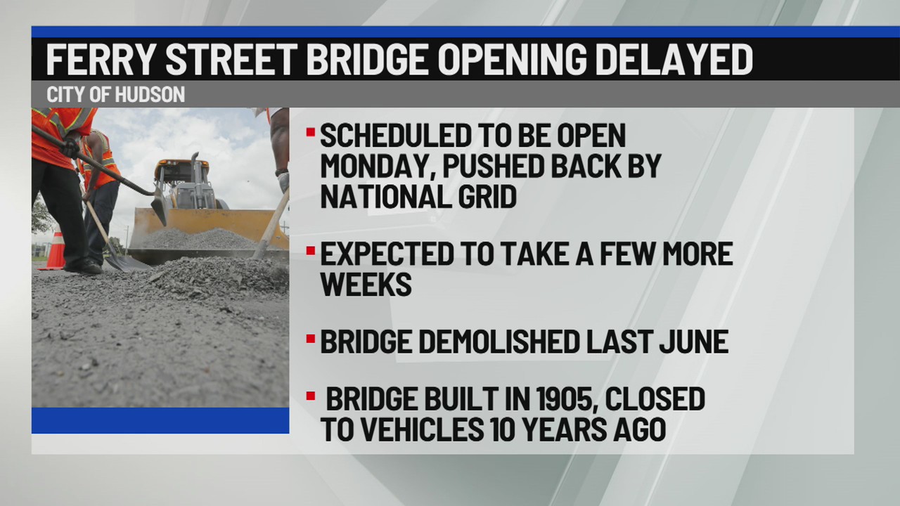 Ferry Street Bridge opening delayed – NEWS10 ABC