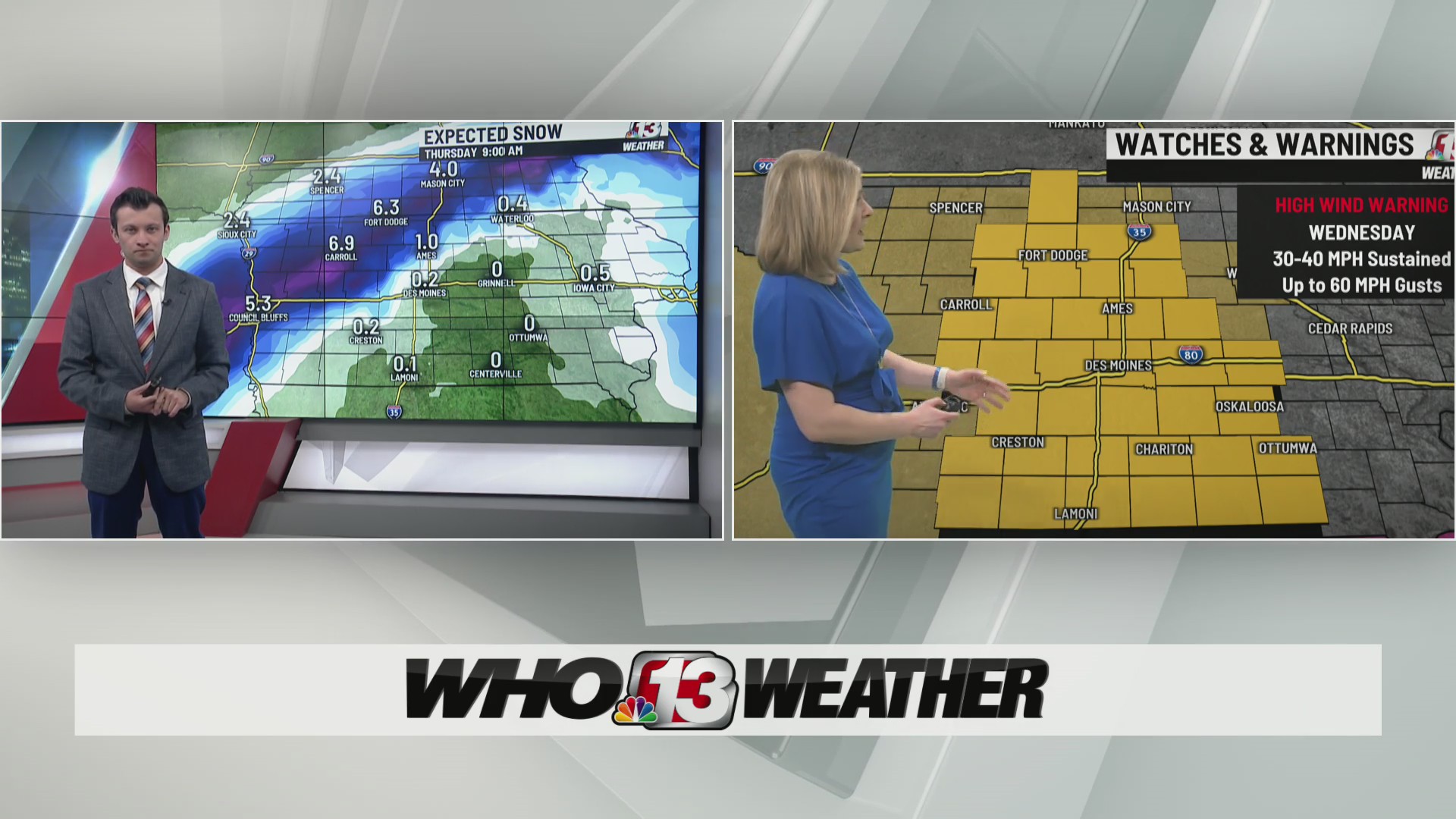 Megan Salois & Gabe Prough’s Wednesday Morning Forecast – who13.com