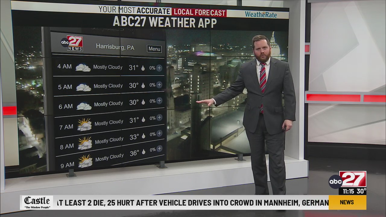 Dan’s Monday Night Forecast – PAhomepage.com