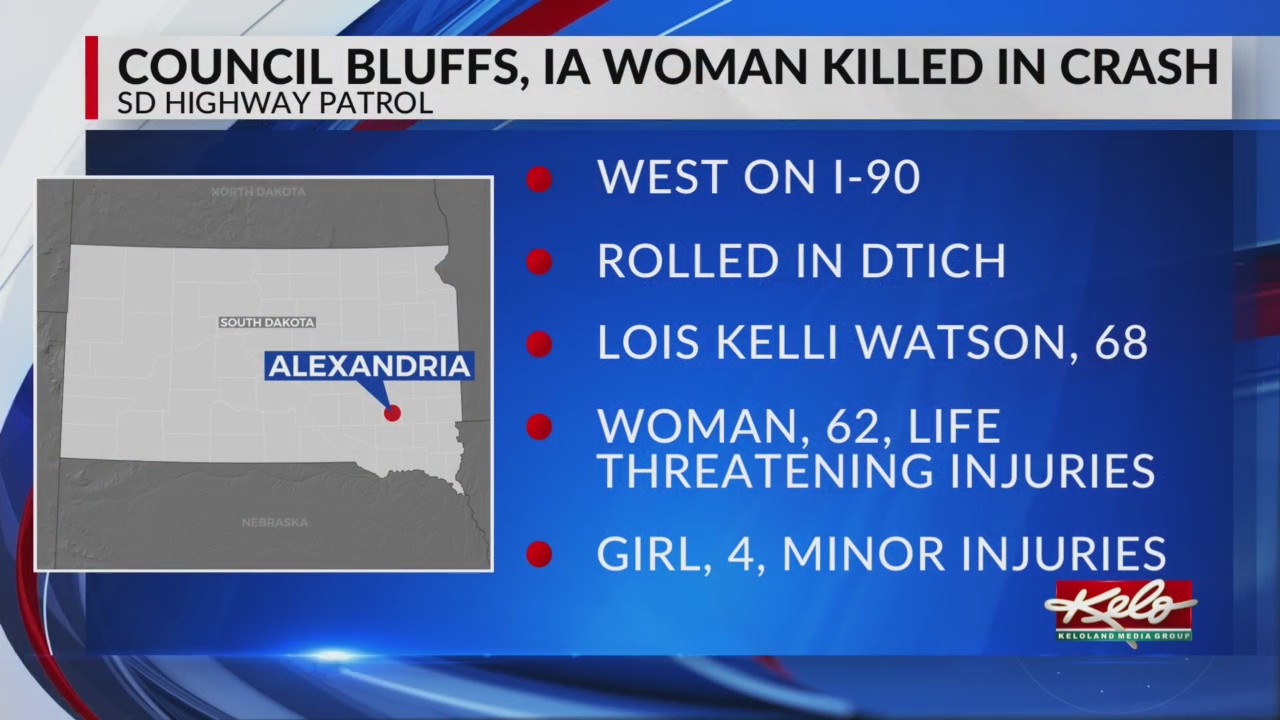 Captive elk shot; Hanson County fatal crash – KELOLAND.com