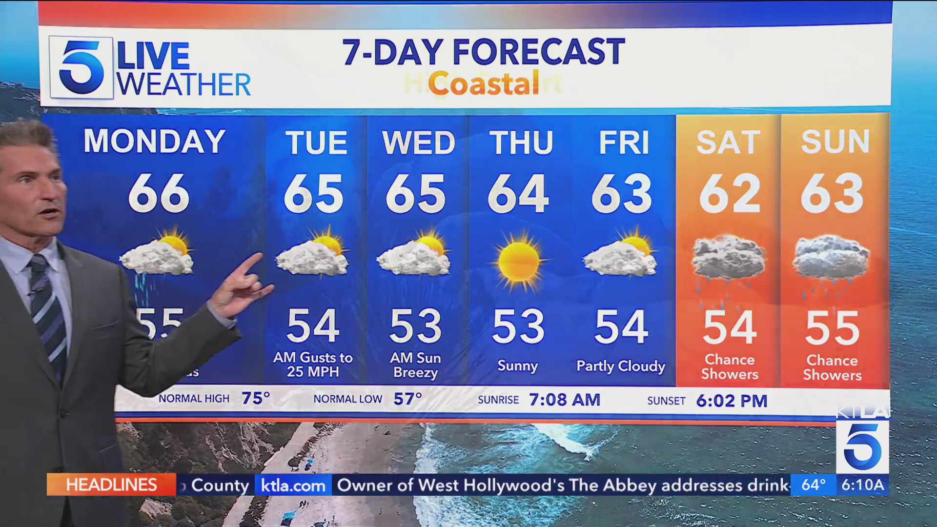 Fall weather: Cooler conditions creep into SoCal in time for Halloween ...