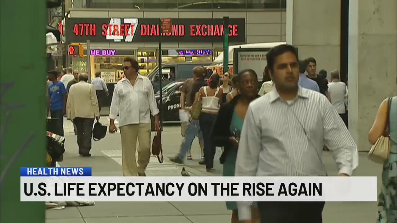 U.S. life expectancy on the rise again – NEWS10 ABC