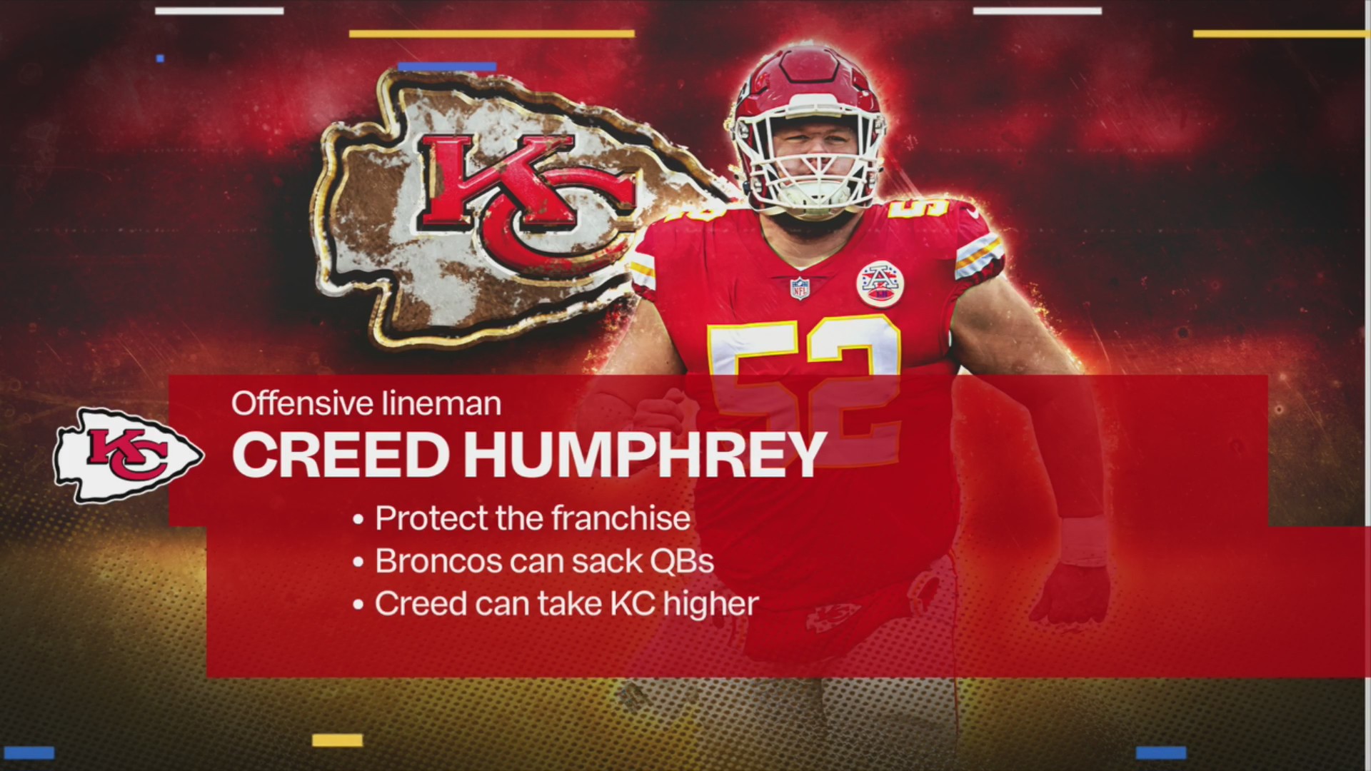 Red Friday: Chiefs vs. Broncos – FOX 4 Kansas City WDAF-TV | News ...