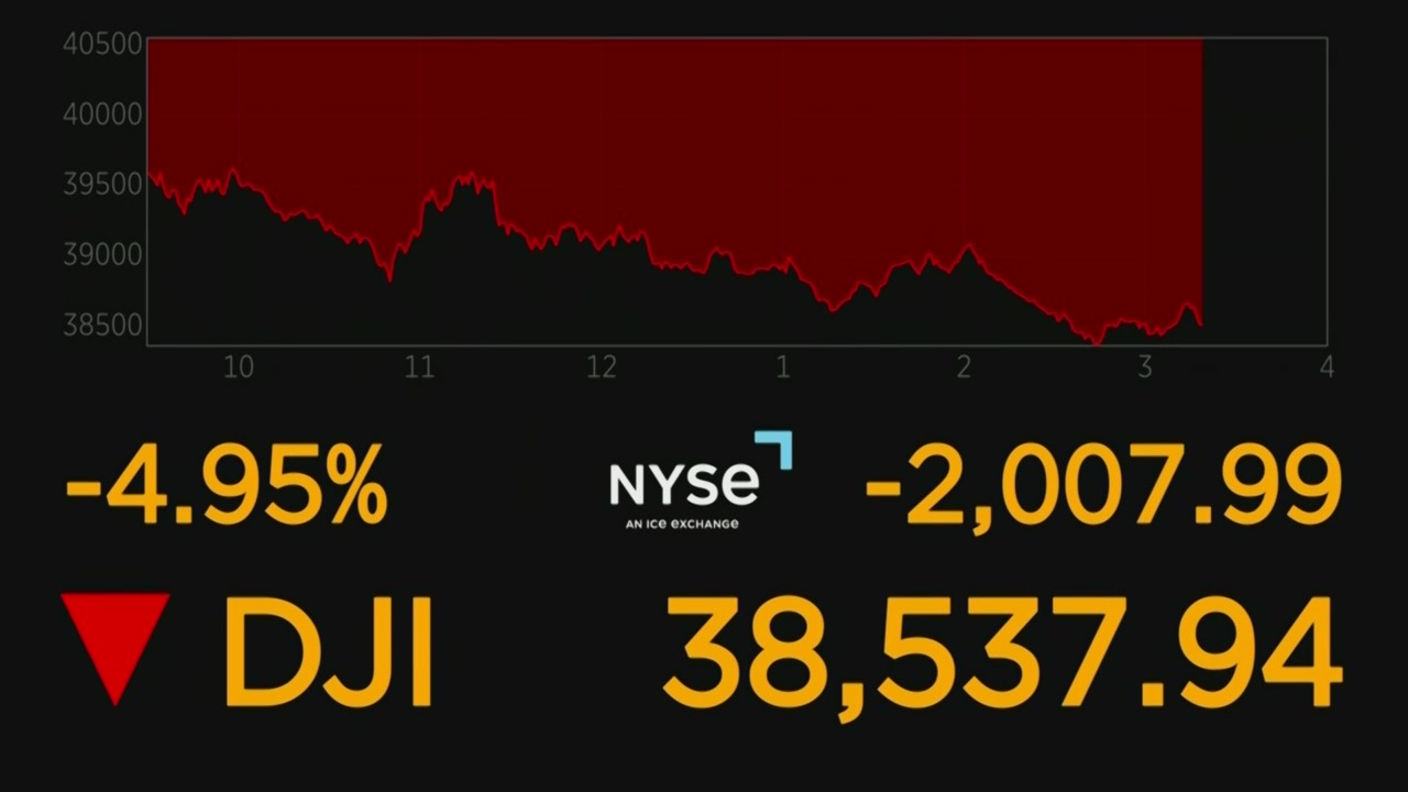 Dow plunges past 2,100 in worsening global sell-off – WFLA
