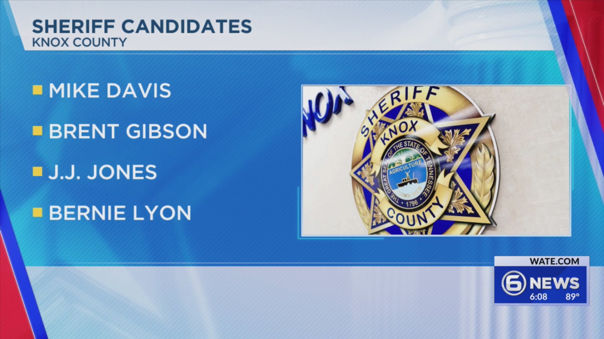 Candidates running for Knox County Sheriff in 2026 – WATE 6 On Your Side