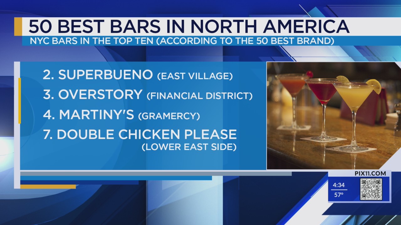 NYC has the 2nd best bar in North America: ranking – PIX11