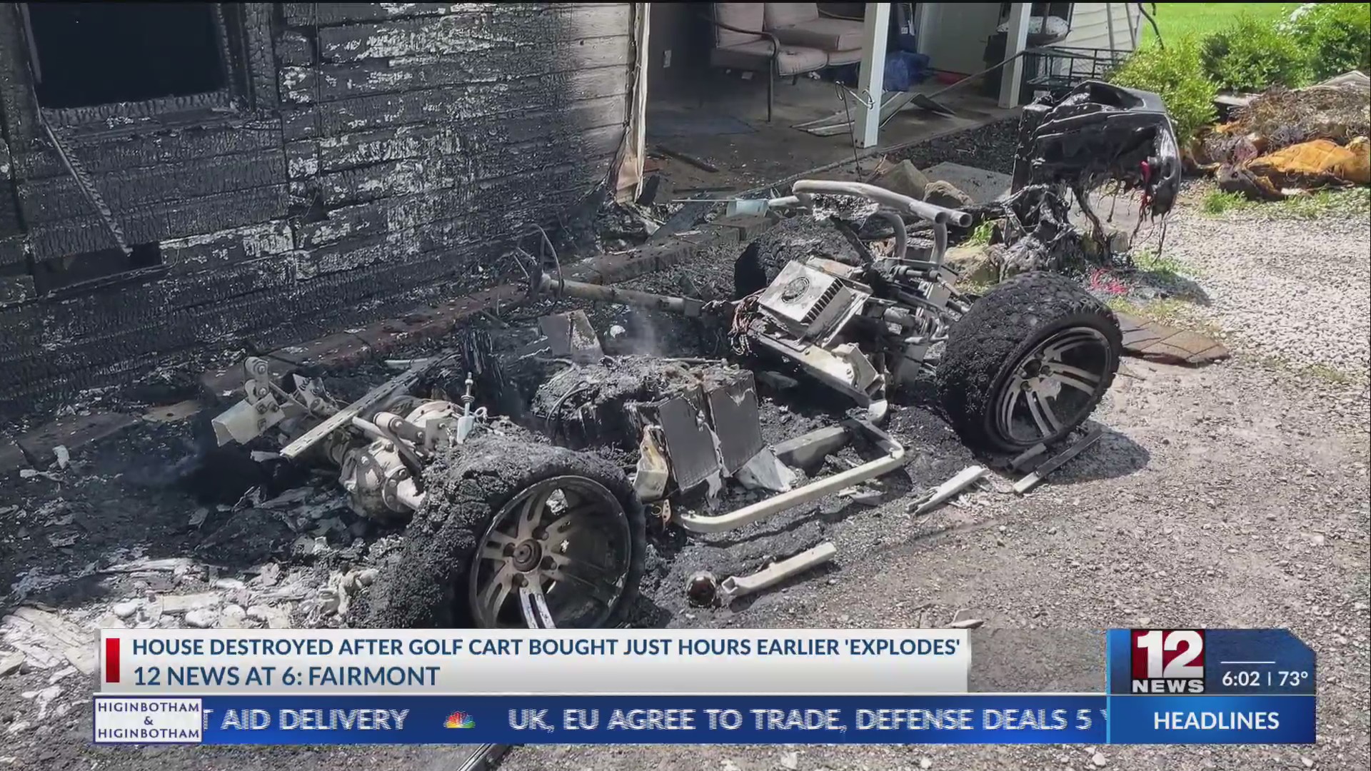 Fairmont family’s house destroyed after golf cart bought just hours ...